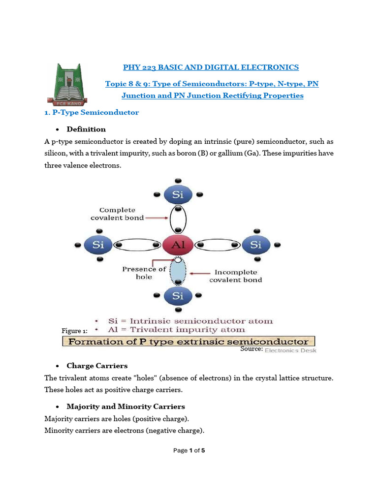 Types of Semiconductors and PN Junctions | PDF | P–N Junction ...