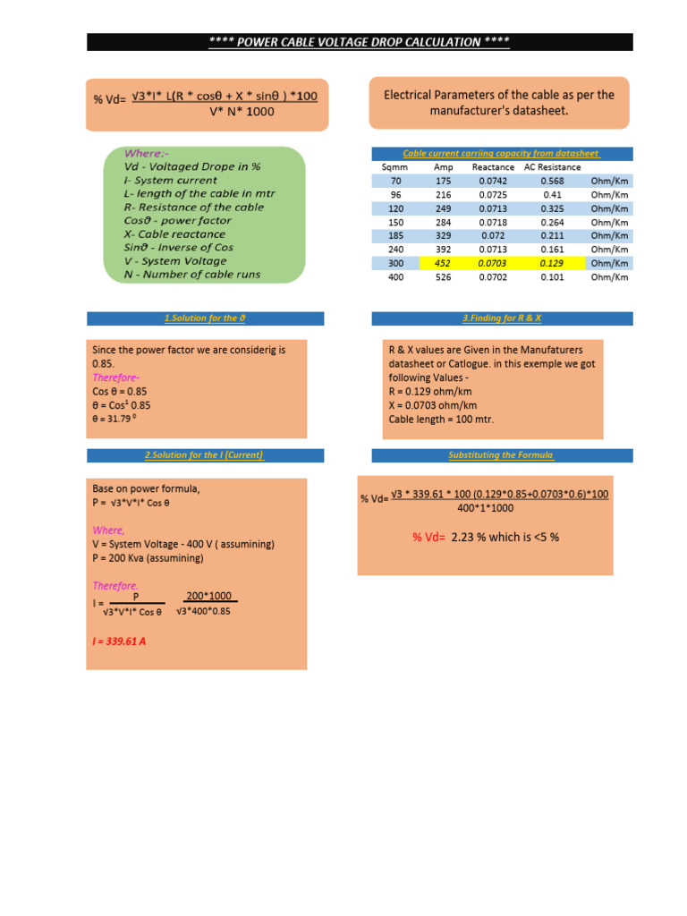 Power Cable Voltage Drop Calculation | PDF | Quantity | Electronics