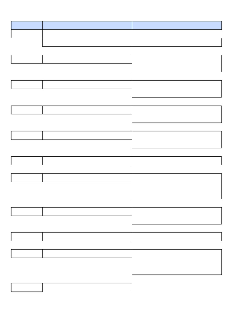 Anion Identification Table | PDF | Salt (Chemistry) | Sulfuric Acid