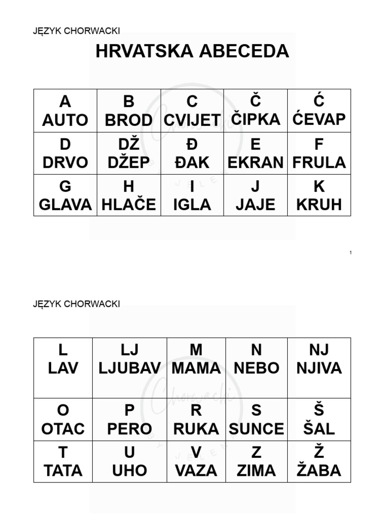 Hrvatska Abeceda | PDF