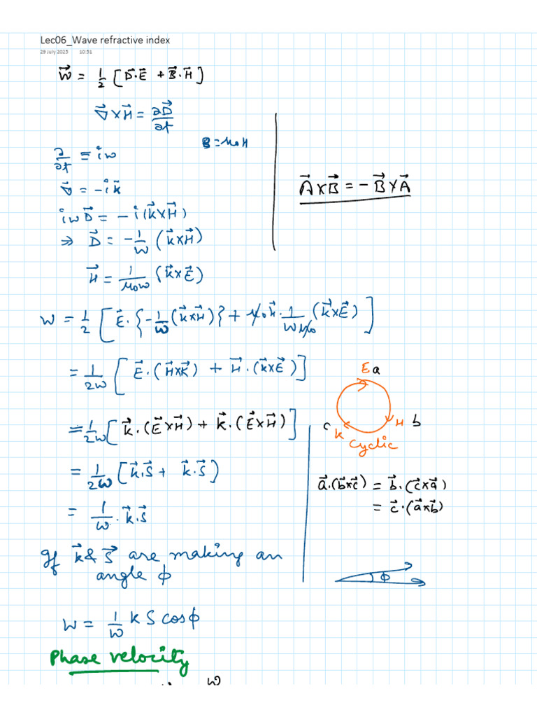 Lec06 - Wave Refractive Index | PDF
