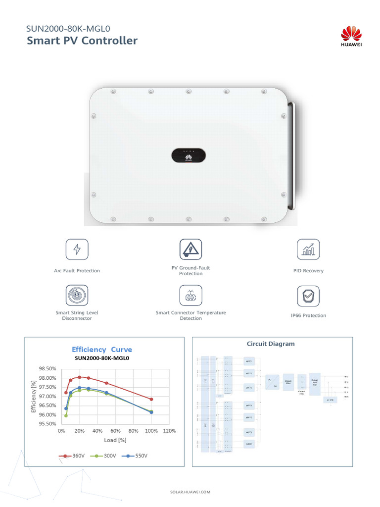 Datasheet Inversor Huawei SUN2000-80K-MGL0 - Compressed | PDF | Alternating Current ...