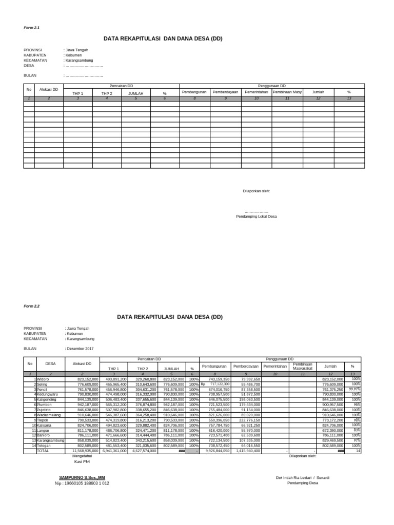 Form Rekap Dana Desa | PDF
