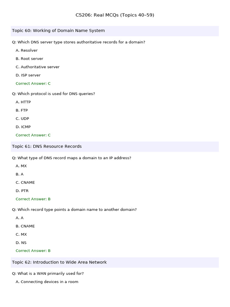 CS206 Real MCQ Topics 60 To 72 | PDF | Domain Name System | Computer Network