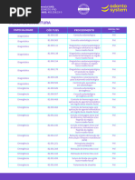 Tabela-Procedimento Bradesco Dental 2024 | PDF | Periodontologia | Odontologia