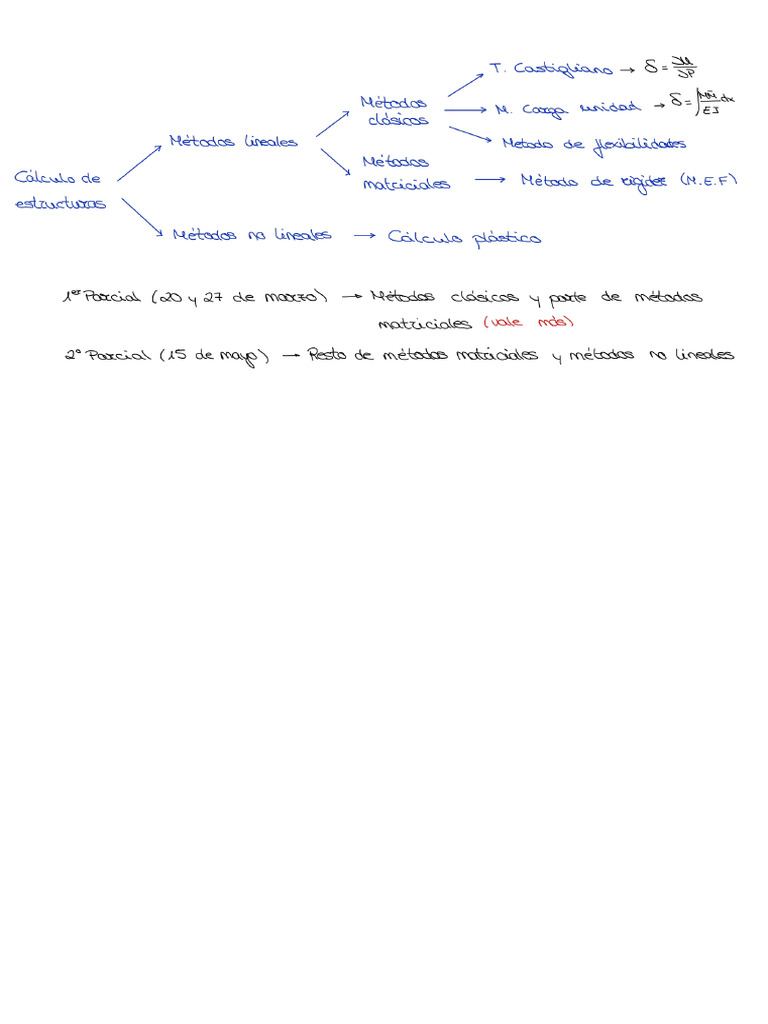 DCE CastiglianoyENA | PDF