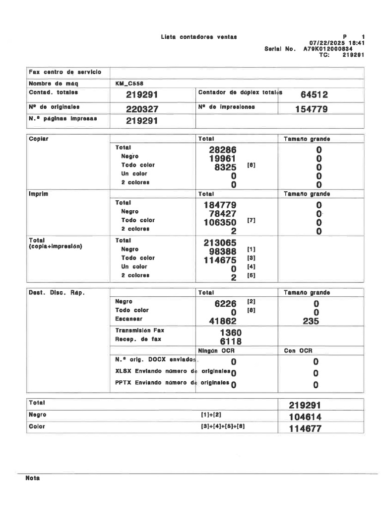 Contador Impr Jul Huixqui | PDF