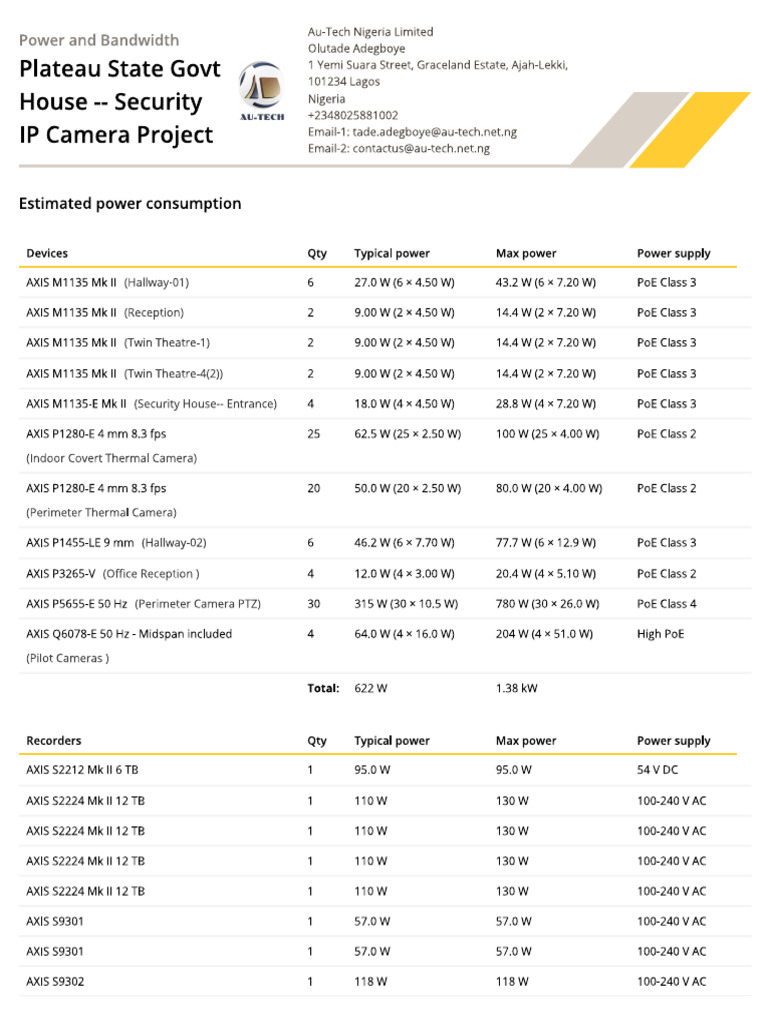 Power and Bandwidth - 2 | PDF
