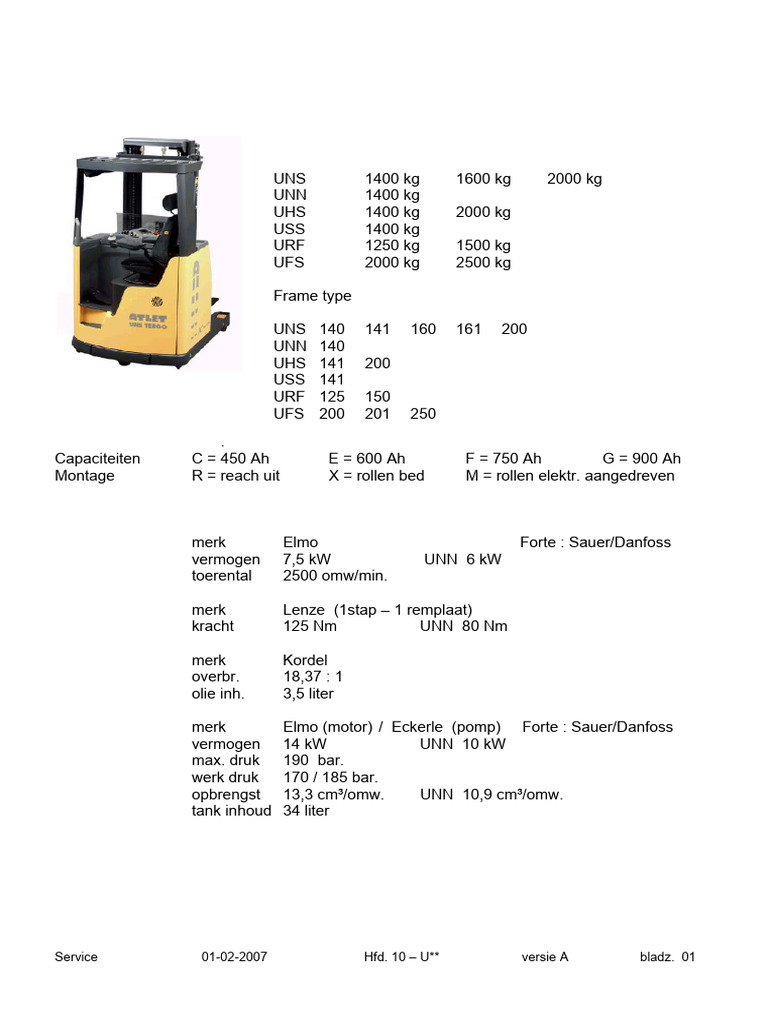 AC Reach Power en Forte | PDF