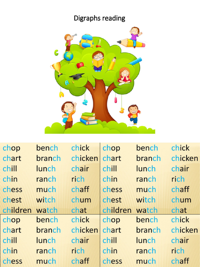 Digraph Reading | PDF