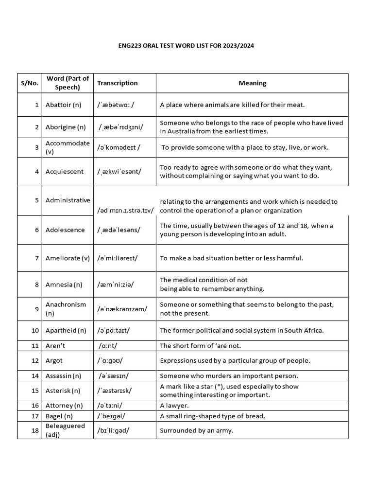 ENG223 Oral Test Vocabulary List 2023 | PDF