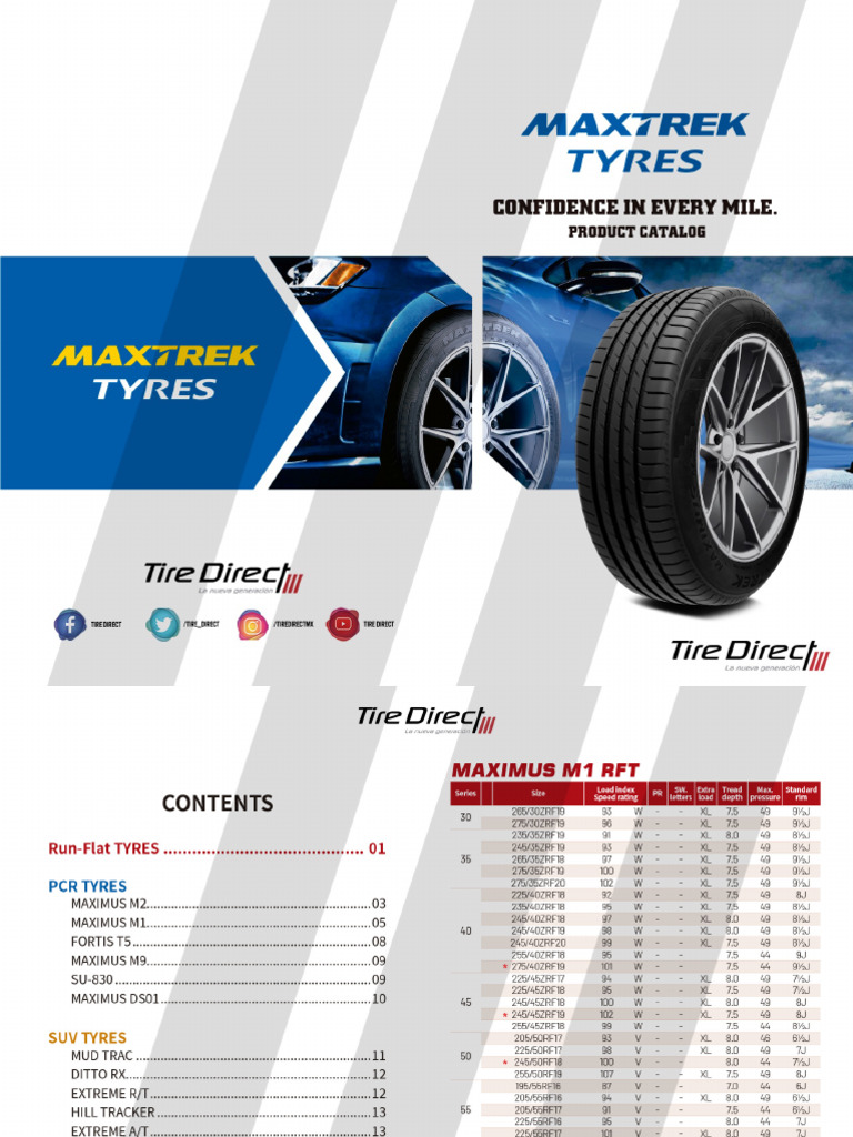 Max Trek | PDF