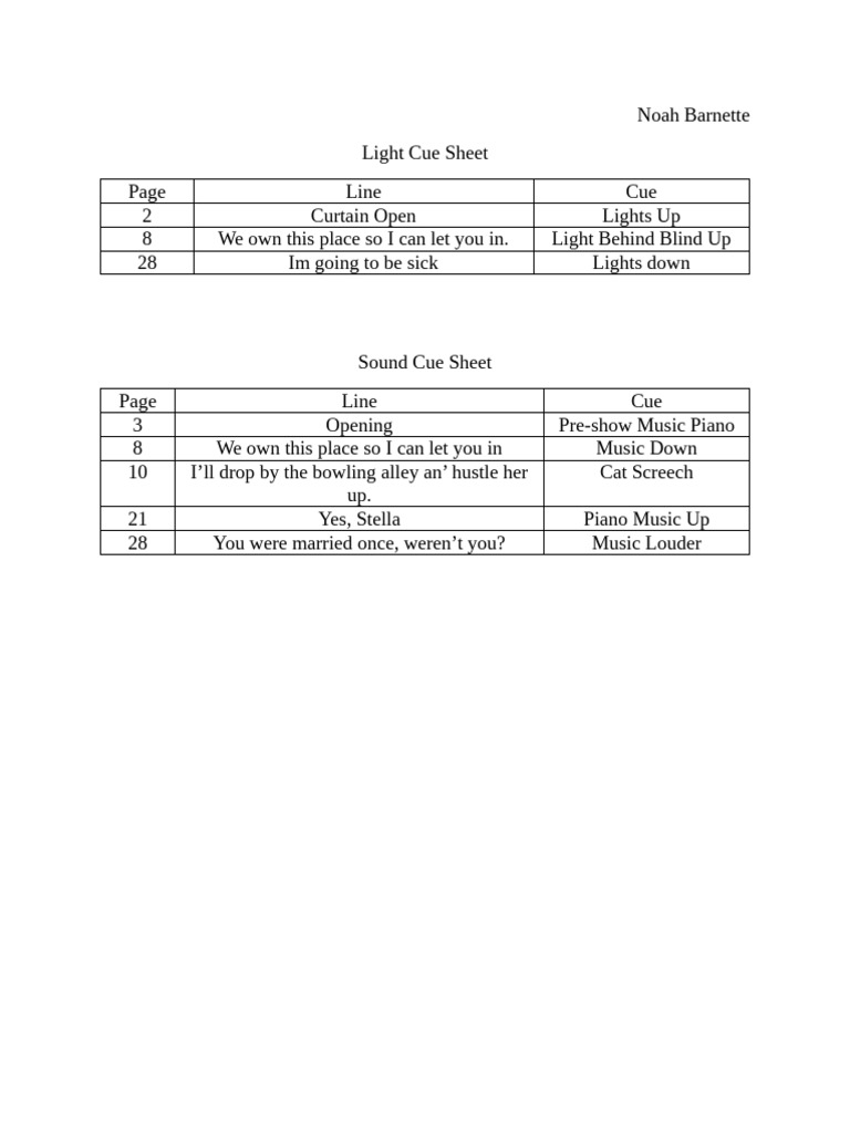 Mock Light and Sound Cue Sheet | PDF