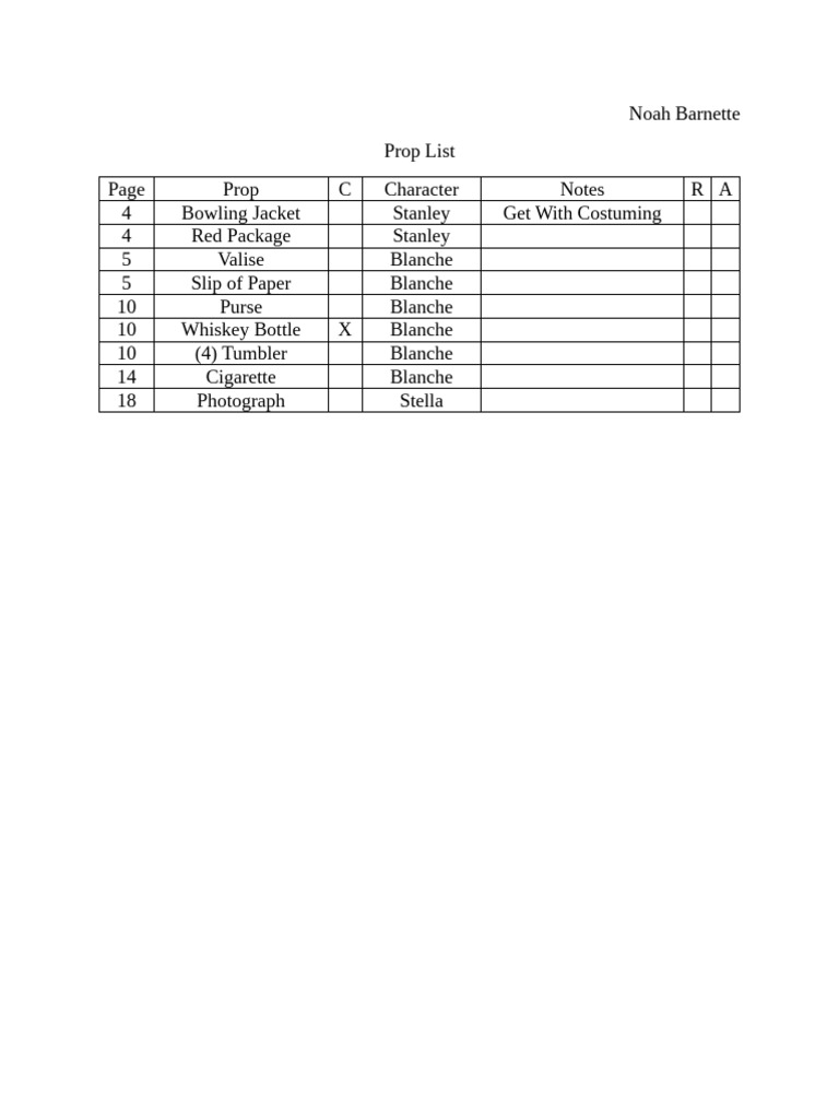 Mock Prop List | PDF