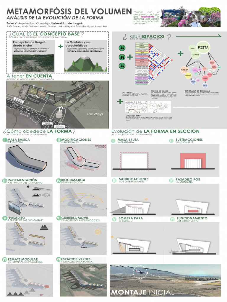 Memoria David Terminada | PDF