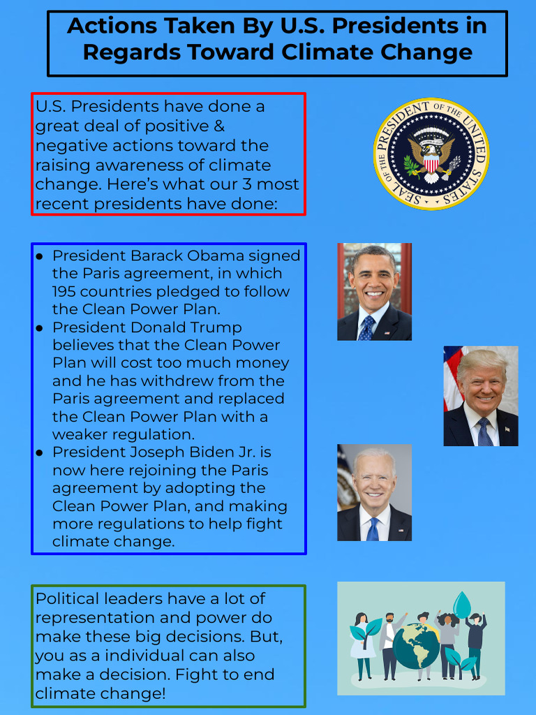 US Presidents Infographic - Google Slides | PDF