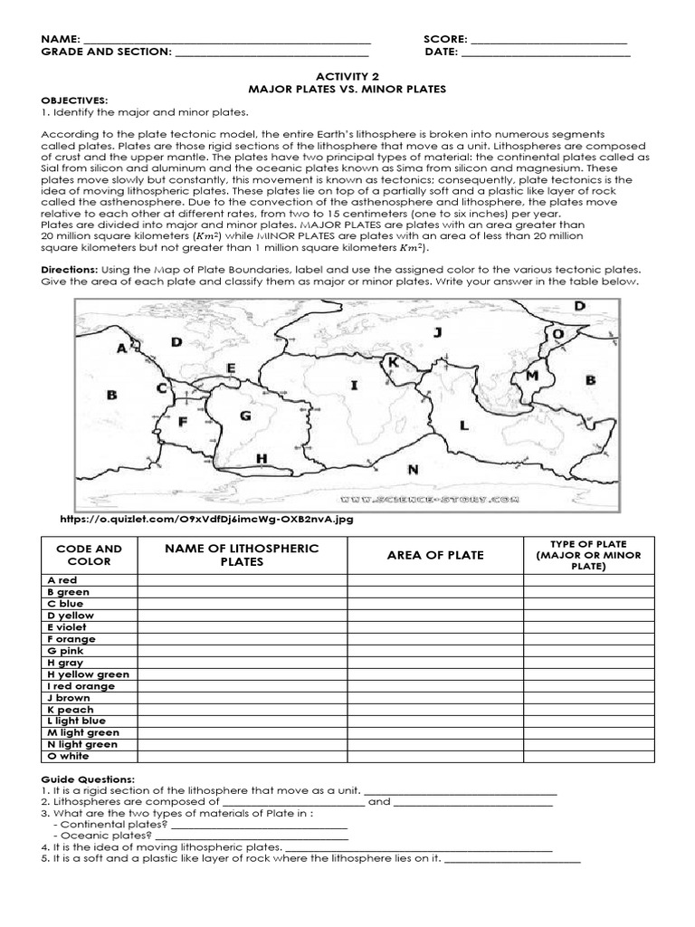 Activity 2 MAJOR AND MINOR PLATES | PDF | Plate Tectonics | Tectonics