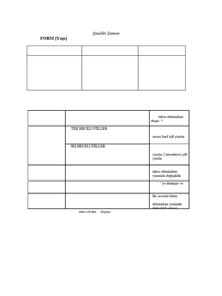 Present Continuous Tense (Lesson 3) | PDF
