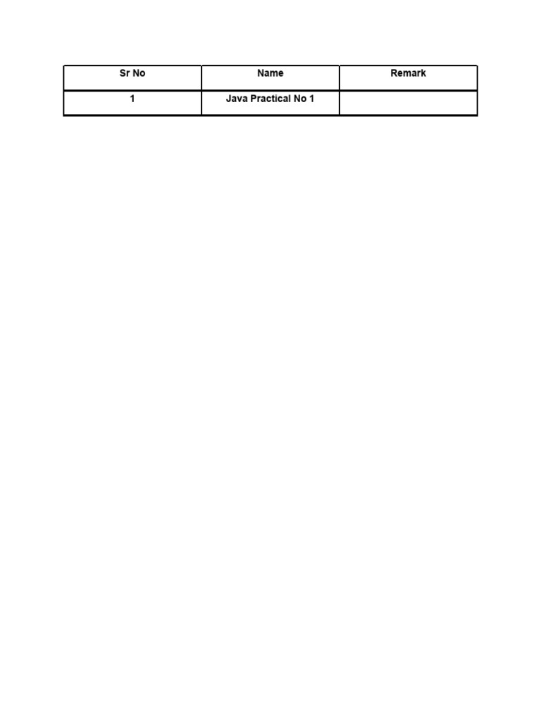 Java Practical Index | PDF