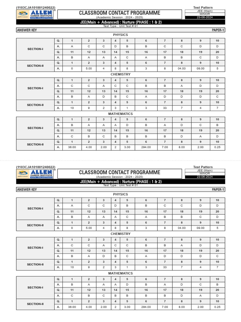 2306 Iit (JM) Nurture (p#1) Mt-2 Answer Keys | PDF | Educational Assessment And Evaluation ...