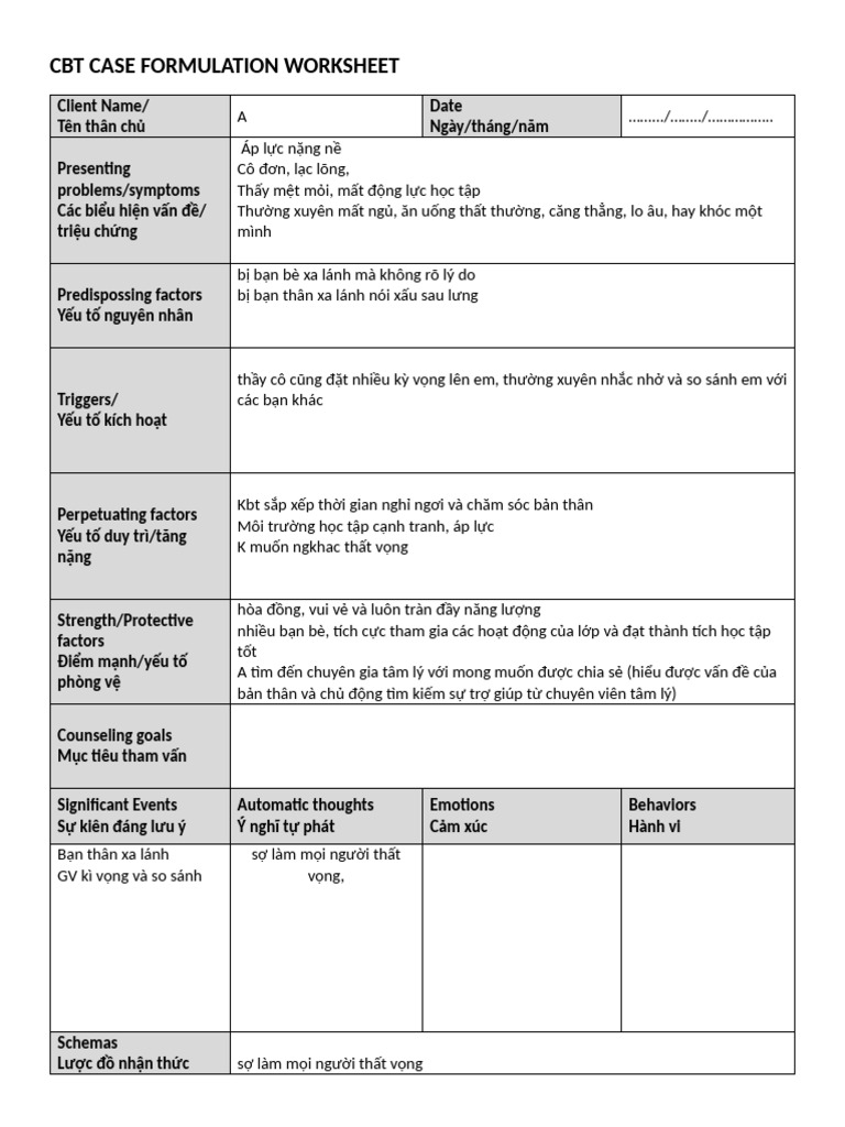 1 - CBT - Case Formulation Worksheet | PDF