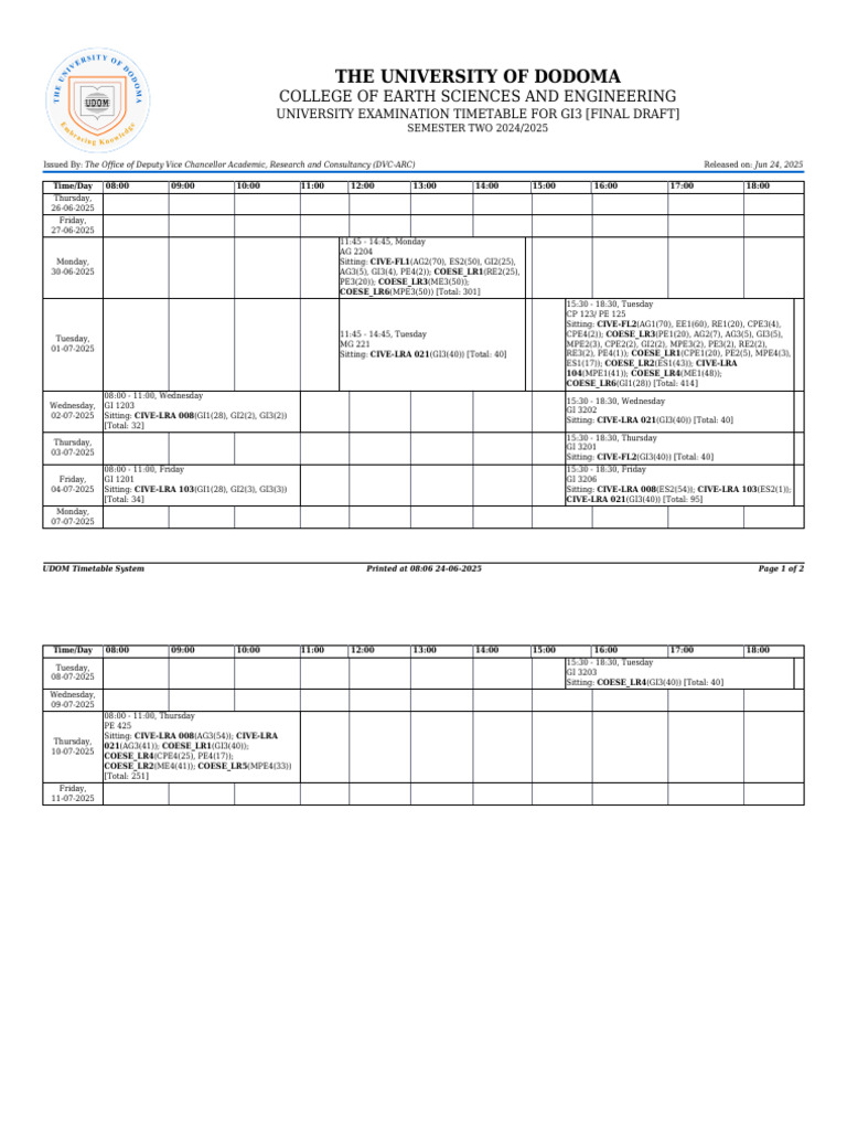 UDOM Exam Timetable GI3 Semester 2 | PDF