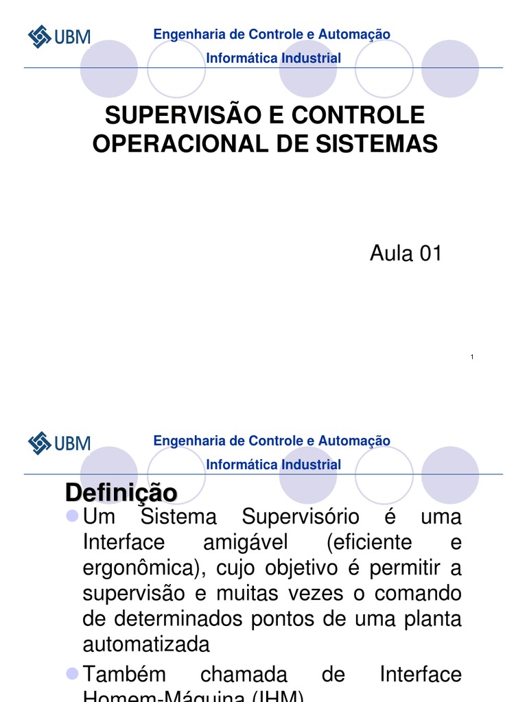 Supervisão E Controle Operacional De Sistemas: Aula 01 | Modelo Cliente ...