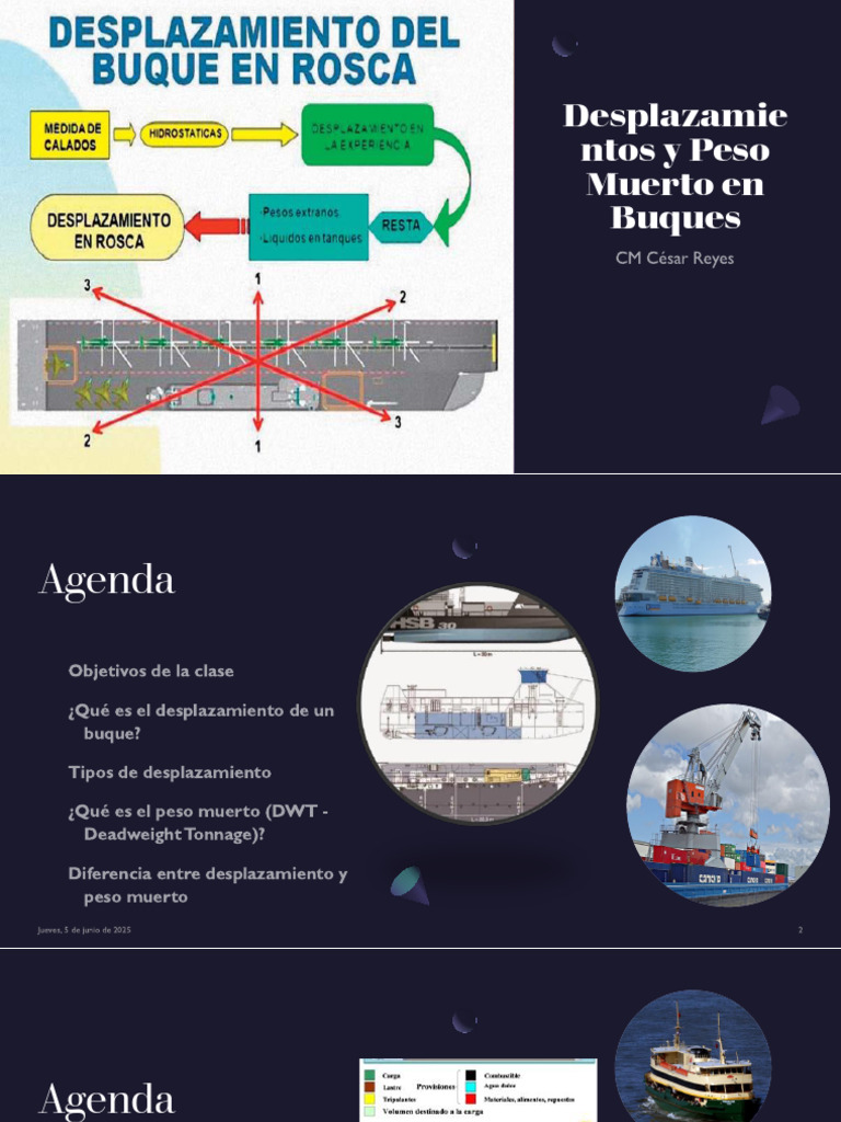 Desplazamientos y Peso Muerto en Buques | PDF | Buques | Envío