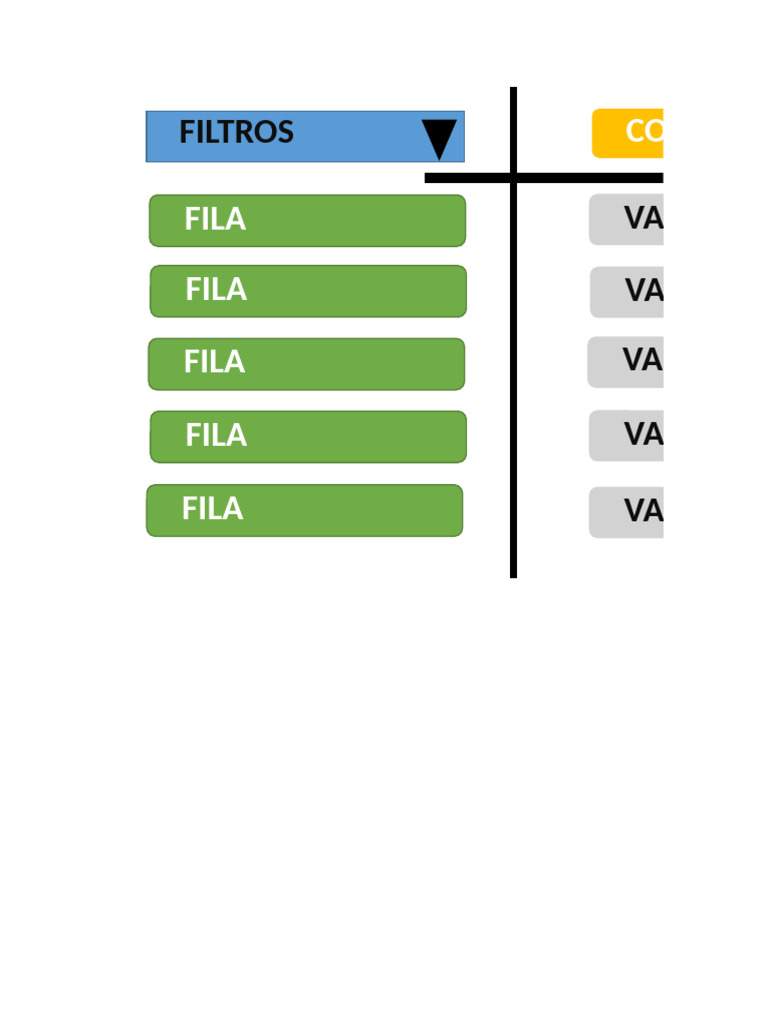 5 Ejercicios Tablas Dinámicas Edrian Yañez | PDF | Microcomputadoras | Computación personal