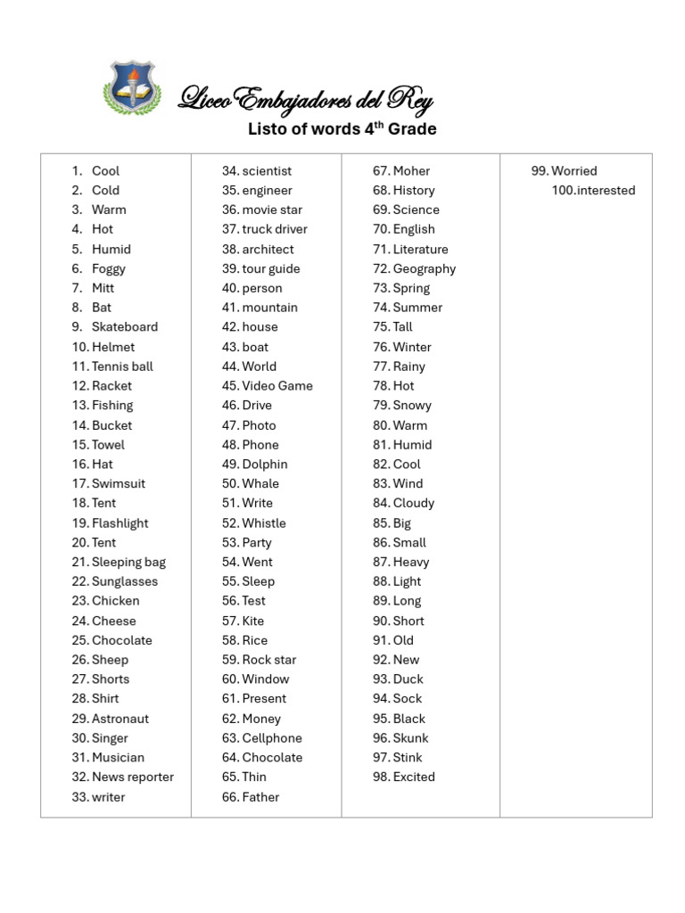Grade 4 Phonics Unit 1 Week 5 Key | PDF