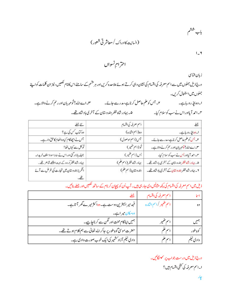 Urdu Grade 7 Unit 6 to 7 | PDF