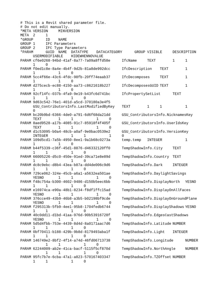 GAte House - Ifc.sharedparameters | PDF | Computer Programming | Computing