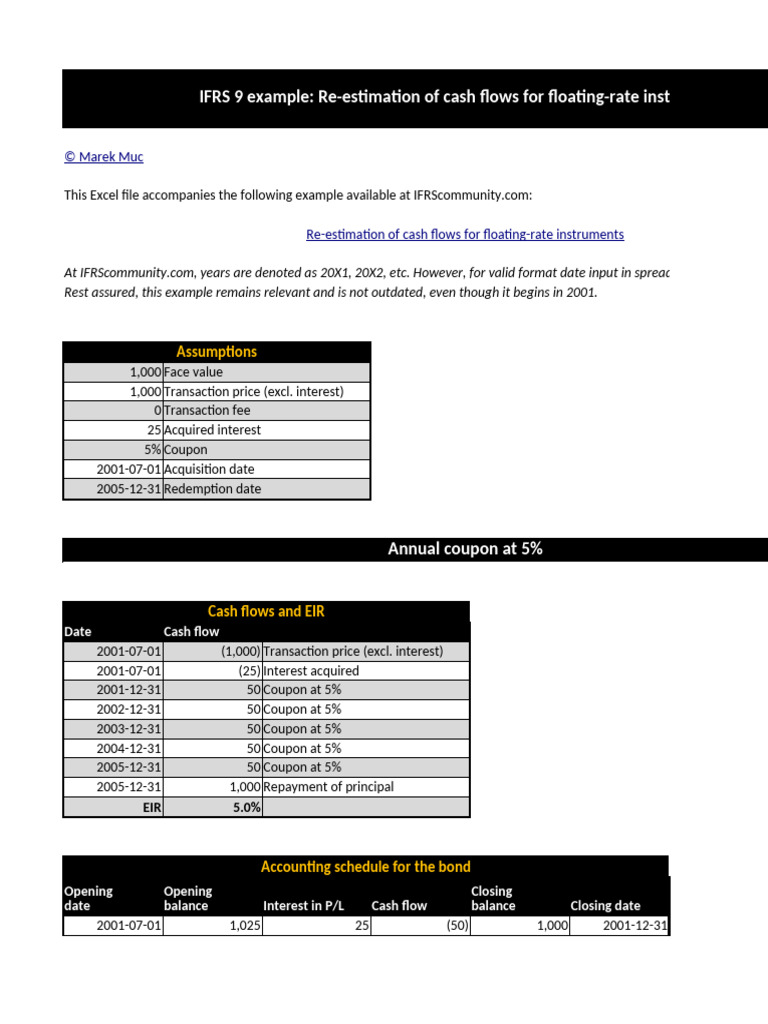 IFRS 9: EIR Calculation for Bonds | PDF | Interest | Bonds (Finance)