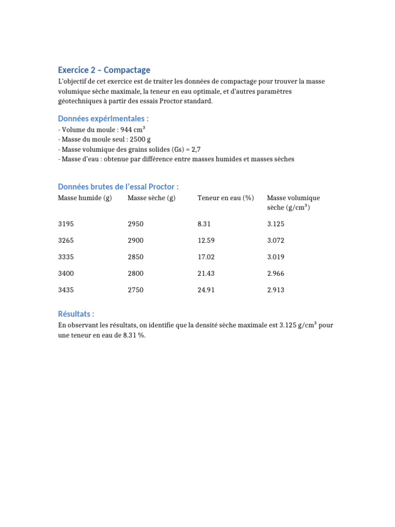 Compactage : Résultats de l'essai Proctor | PDF