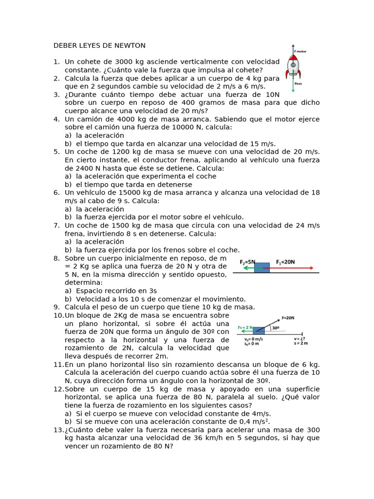 Ejercicios de Leyes de Newton y Fuerzas | PDF | Fricción | Fuerza