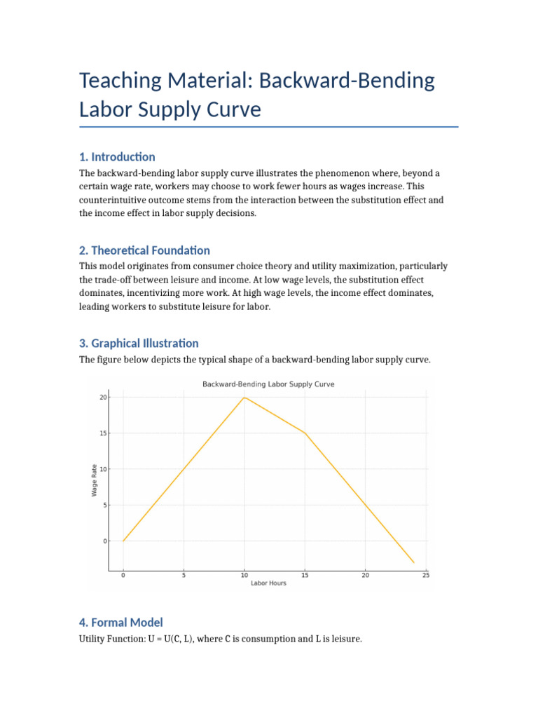 Backward-Bending Labor Supply Curve | PDF