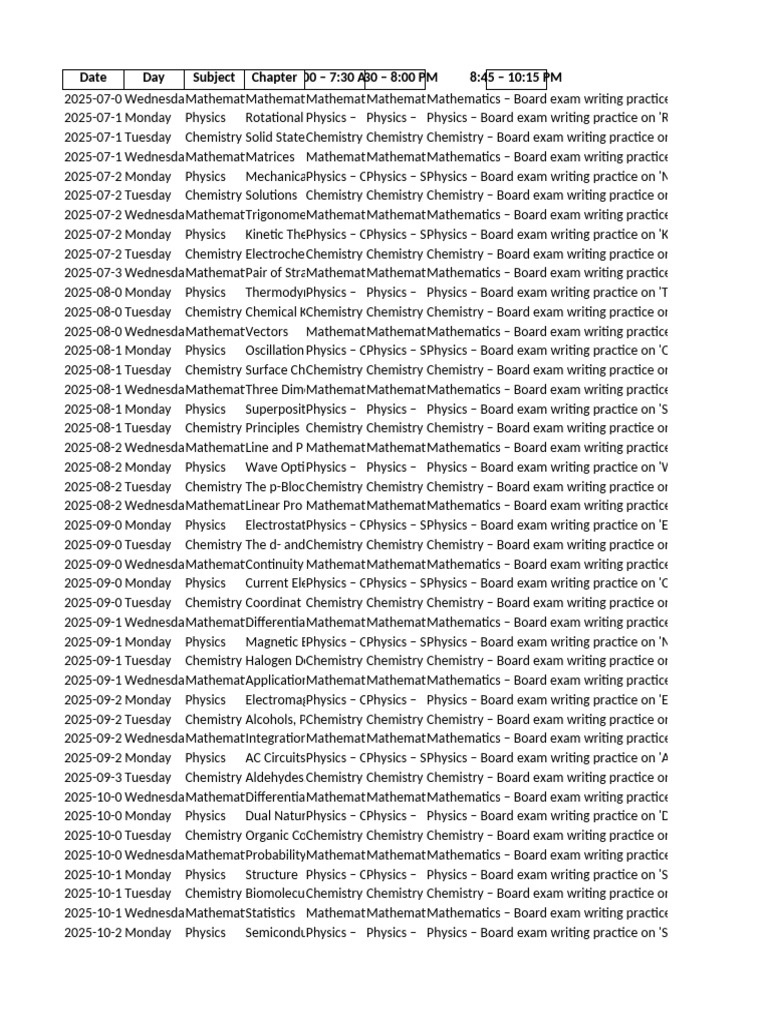12th PCM Study Plan July To Dec 2025 | PDF | Physics | Chemistry