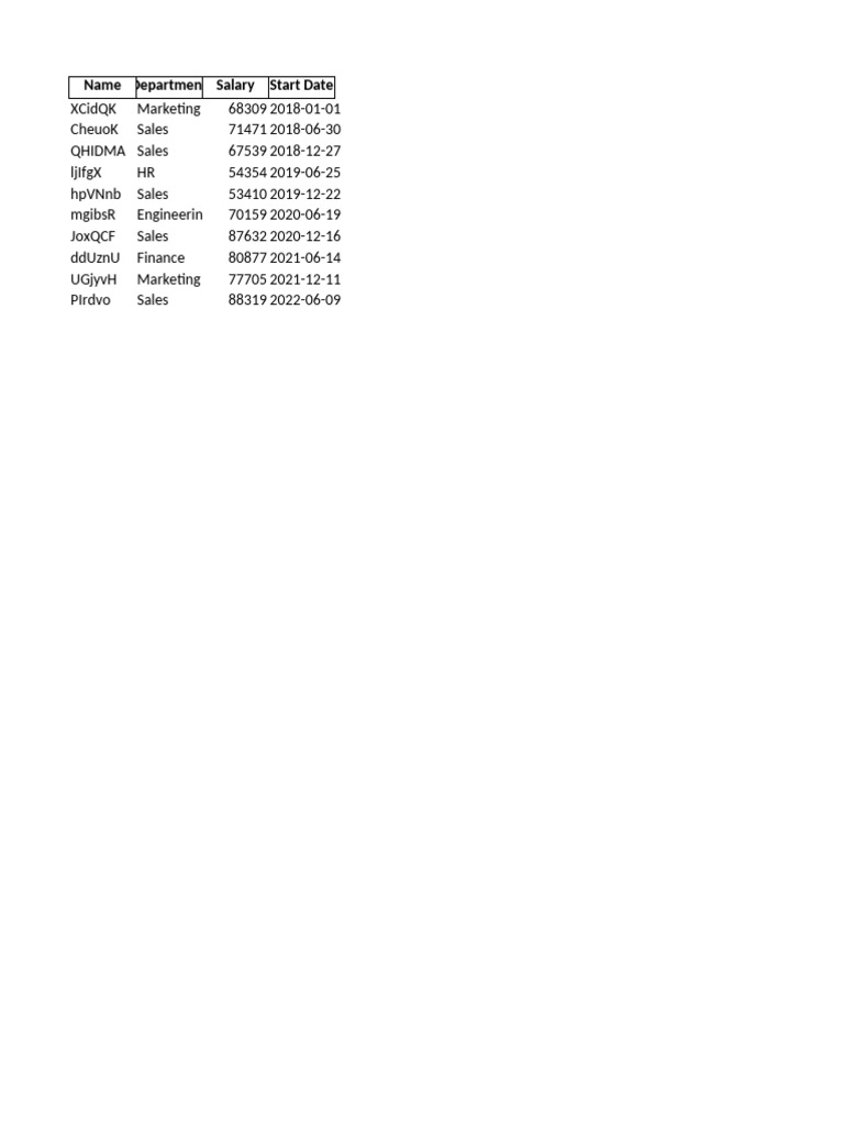 Random Employees | PDF