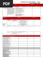 Year 8 History Standard Elaborations V9 | PDF | Curriculum | Inquiry