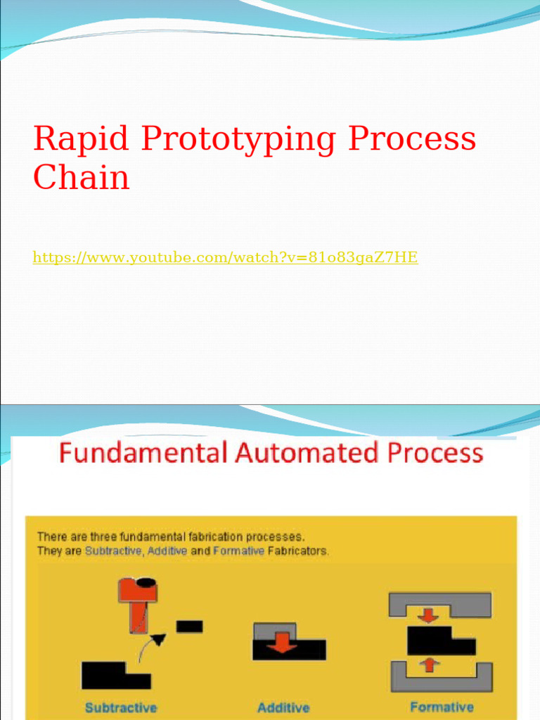 1.4 Rapid Prototyping Process Chain | PDF