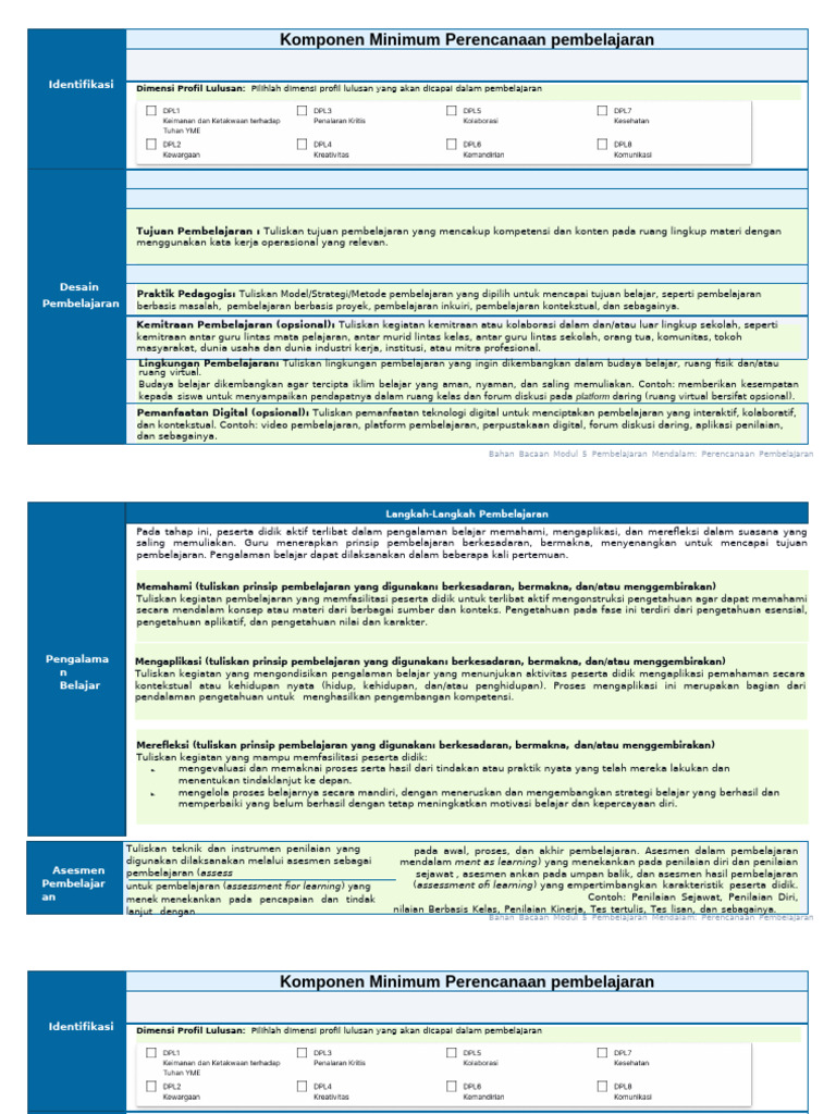 Template PPM Minimum | PDF