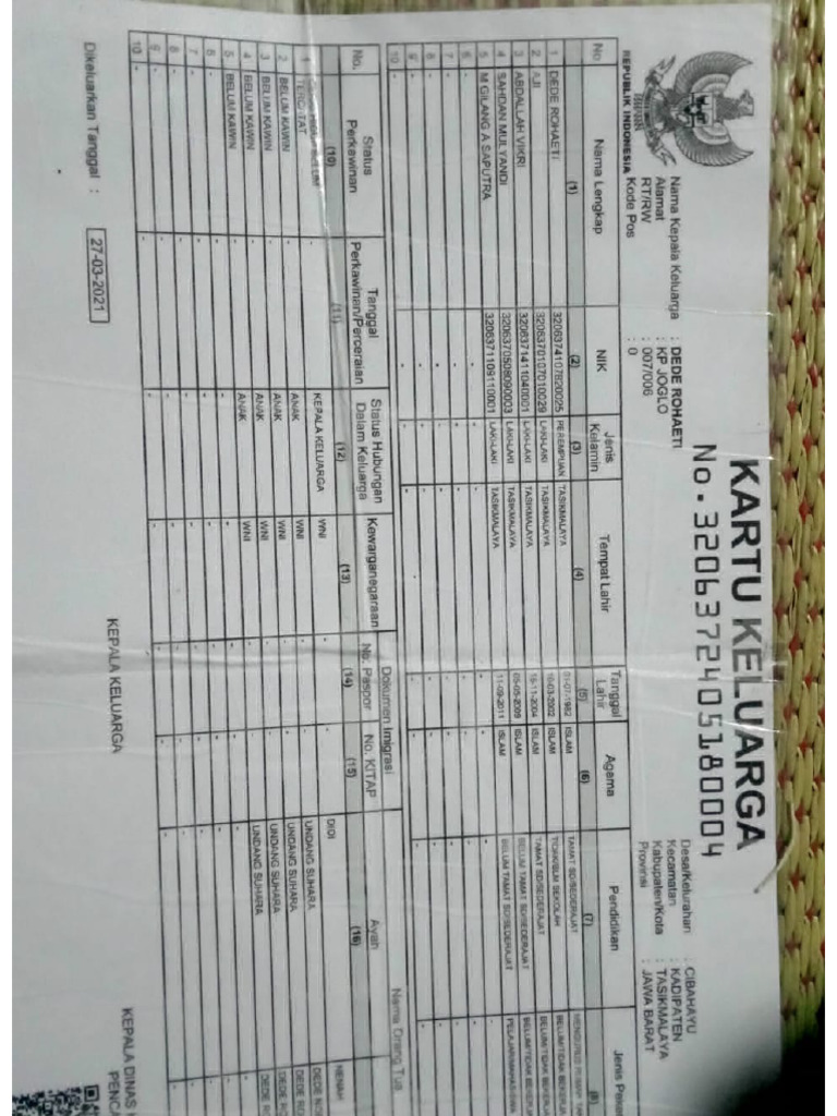 Kartu Keluarga Muhamad Rido Maulana | PDF