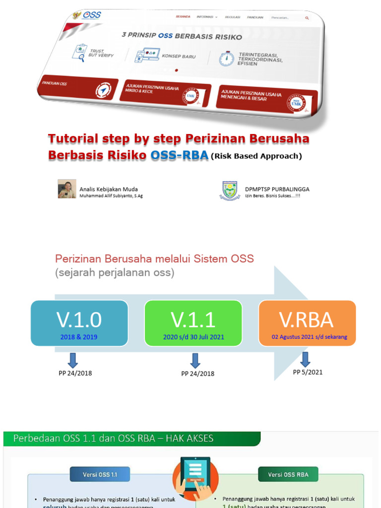 Panduan Perizinan Berbasis Risiko OSS-RBA | PDF