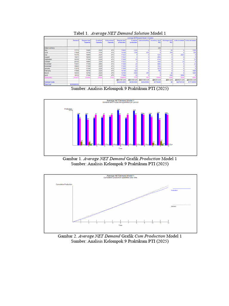 Hyperlink Aggregate | PDF