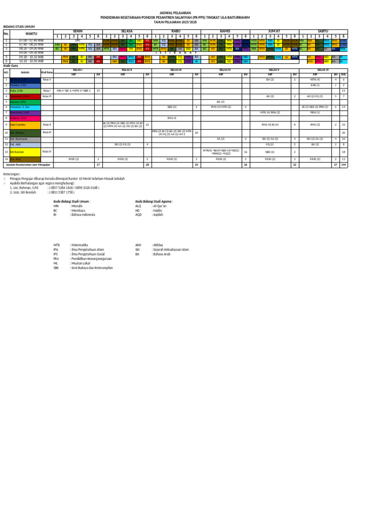 Jadwal Pelajaran PKPPS Ula Baiturrahim TP 2025 - 2026 | PDF