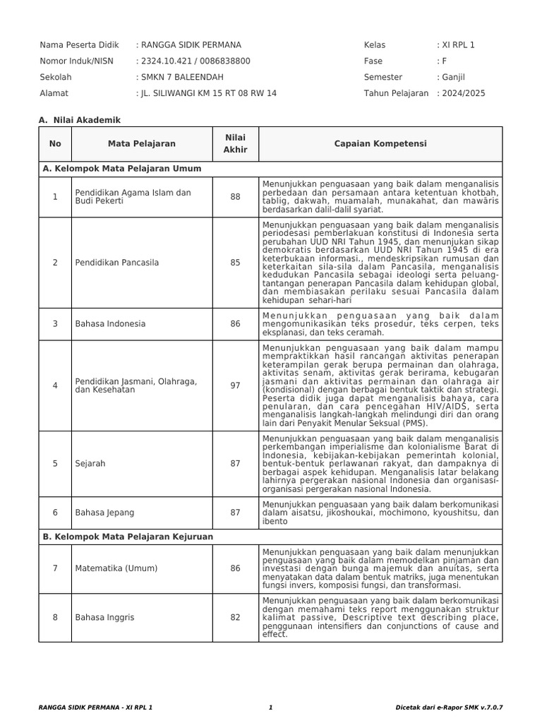 Rapor Rangga Sidik Permana - Xi RPL 1 | PDF