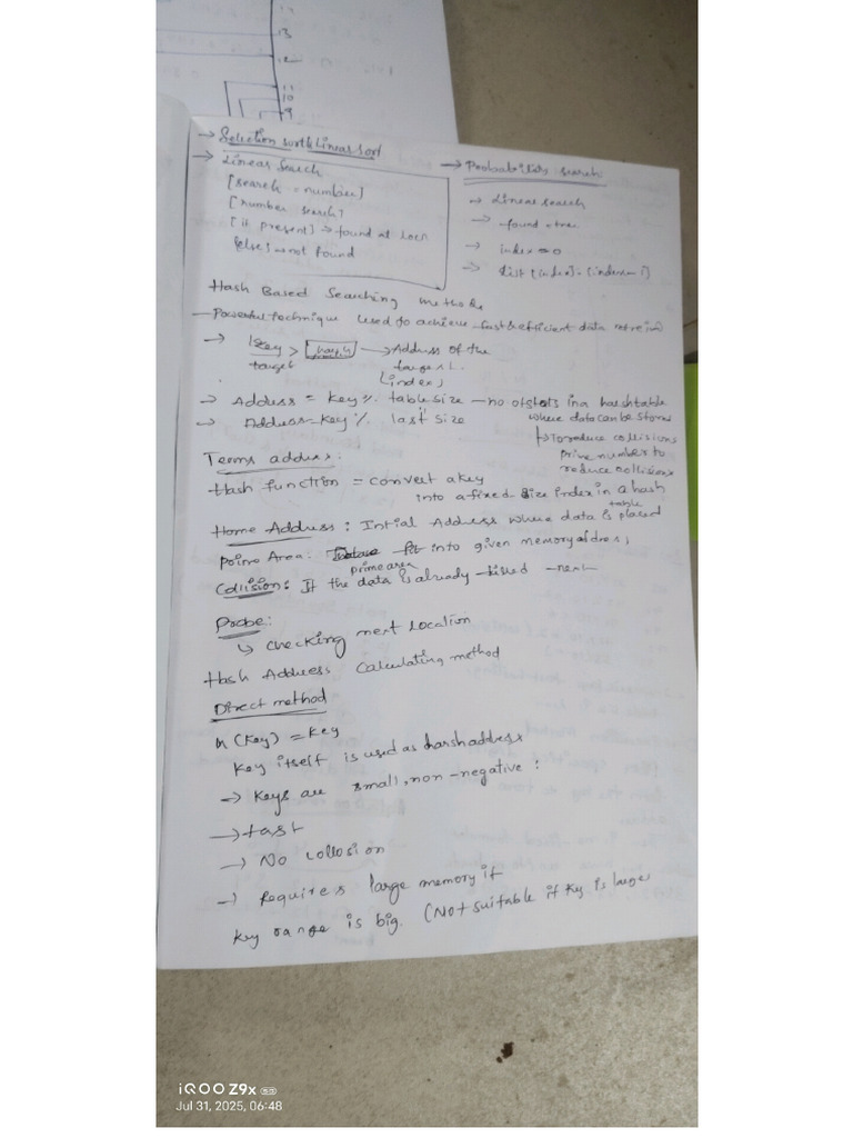 Data Structures | PDF