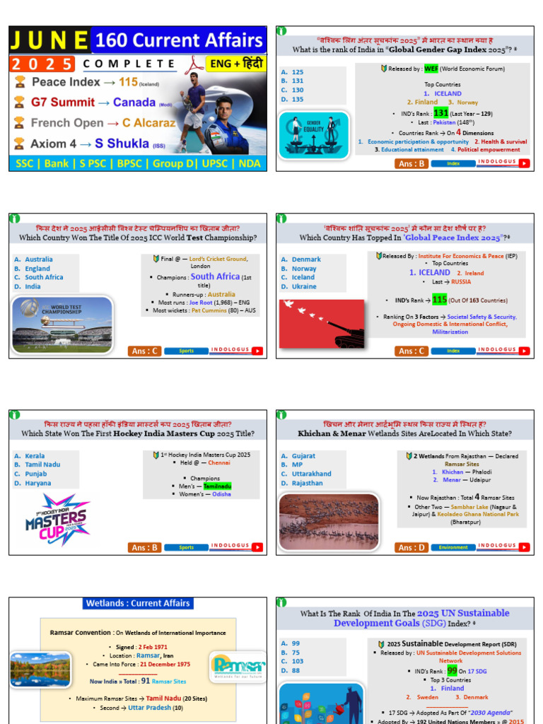 INDOLOGUS - JUNE 2025 MONTHLY CA - Printable | PDF