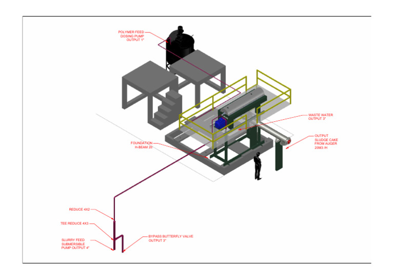 Plot Decanter Sludge-Model | PDF