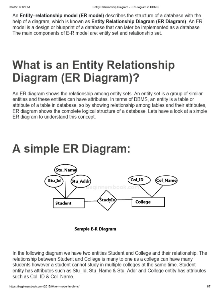Entity Relationship Diagram - ER Diagram in DBMS | PDF | Databases ...